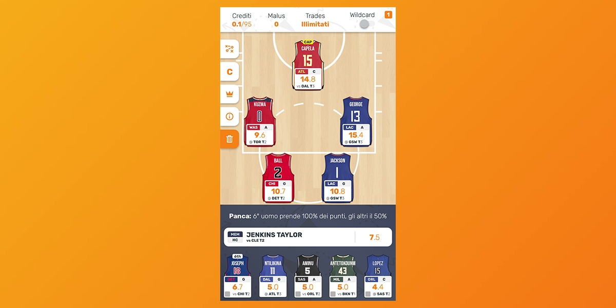 Top Dunkest Fantabasket Teams NBA 2021/22 | Dunkest