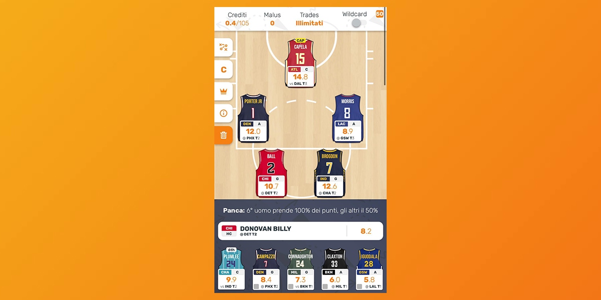 Top Dunkest Fantabasket Teams NBA 2021/22 | Dunkest