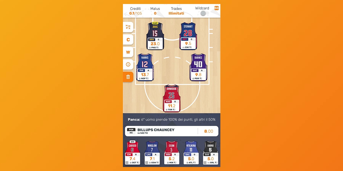 Le Migliori Squadre Fantabasket Dunkest NBA 2021/22 | Dunkest