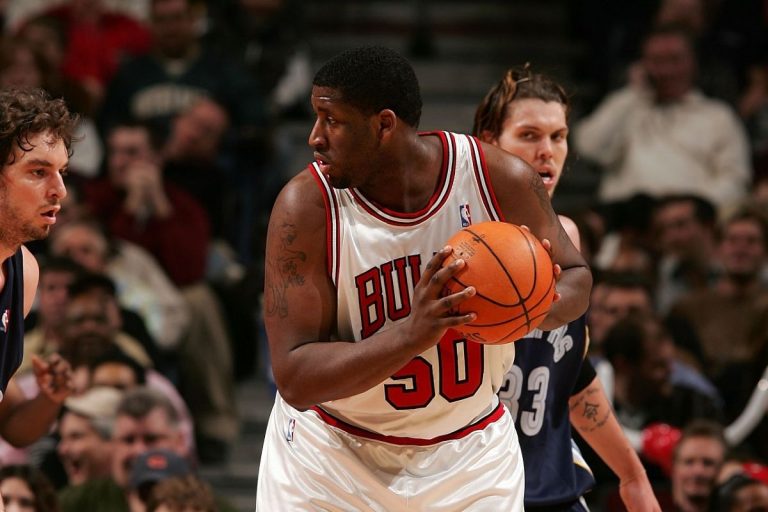 Top 10 Heaviest NBA Players of All-Time | Dunkest