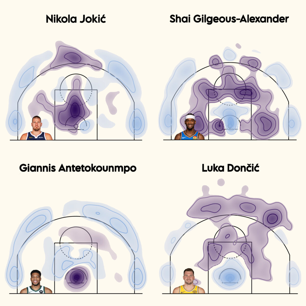 Jokic, Shai, Giannis and Doncic: the 2026 MVP race is the best ever ...